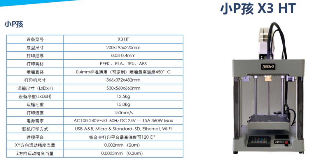 视频介绍：可打印PEEK，3dpro超工业级高温FDM 3D打印机发布会 - 优联智造3D打印
